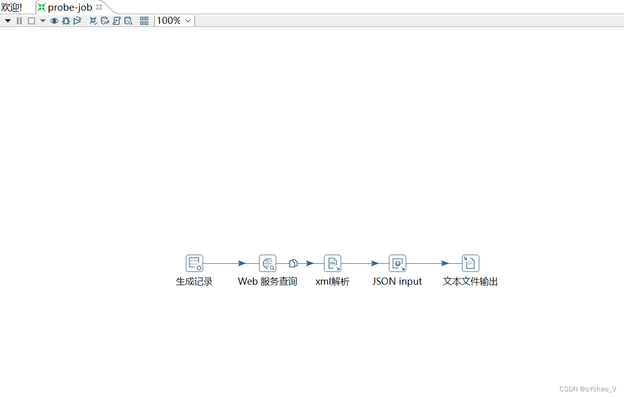 Kettle Web服务查询 Webservice 字符串转jsonkettle Webservice Csdn博客