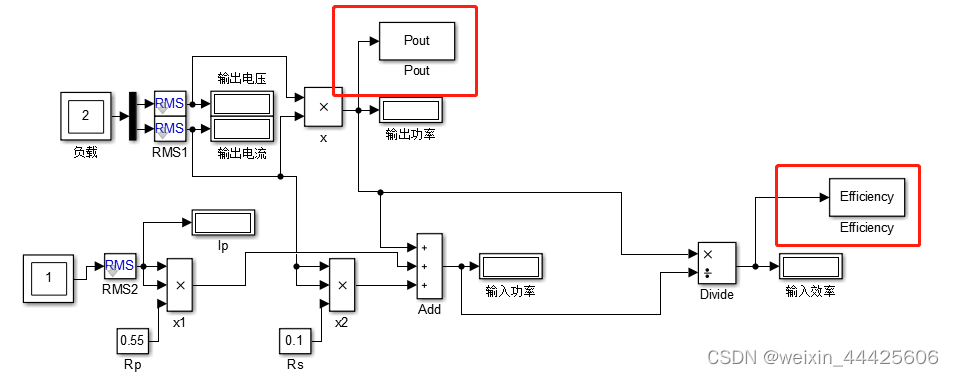 Matlab学习笔记-CSDN博客