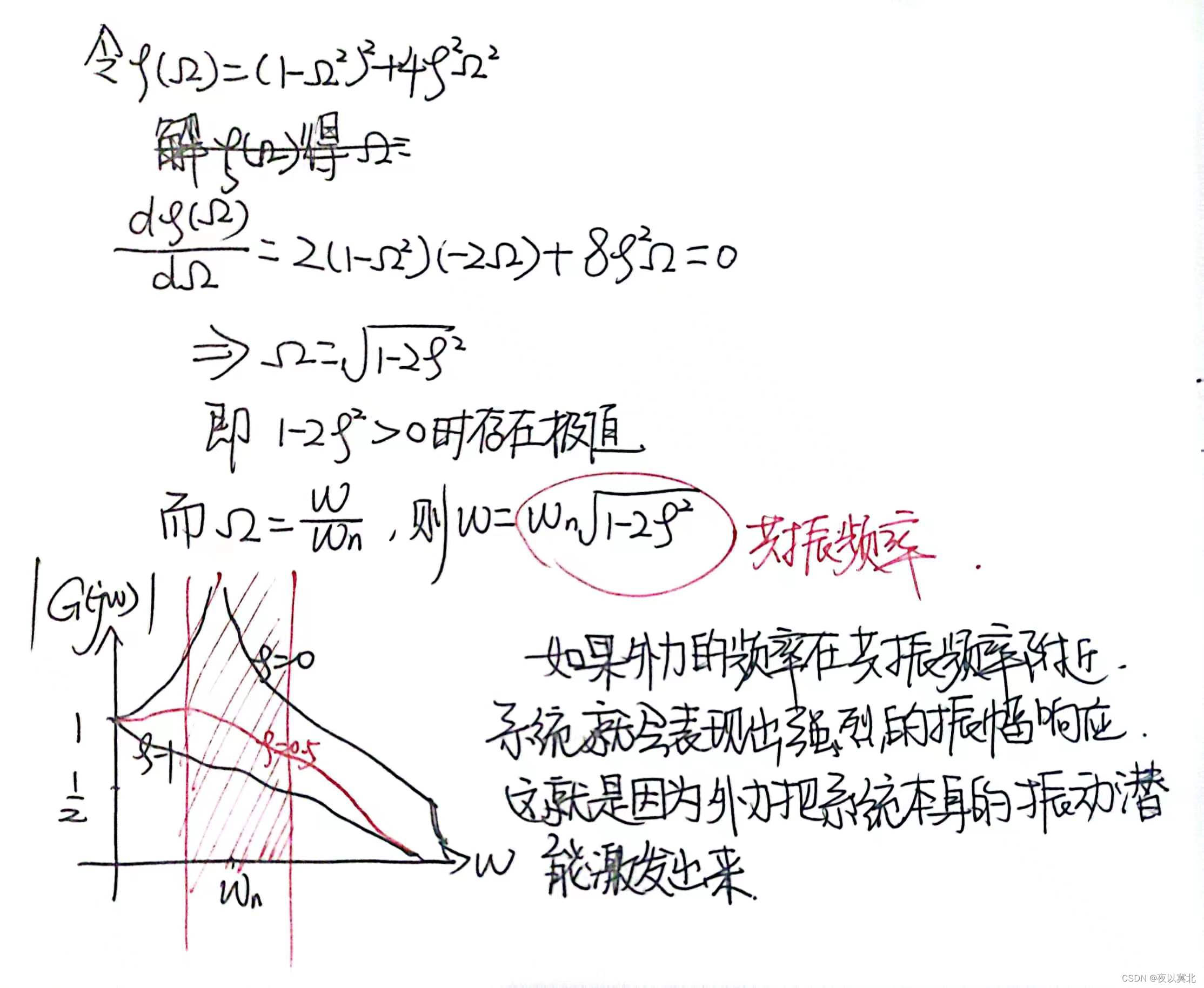 动态系统建模（下）_为什么g(s)的振幅响应是|g(jw)|-CSDN博客