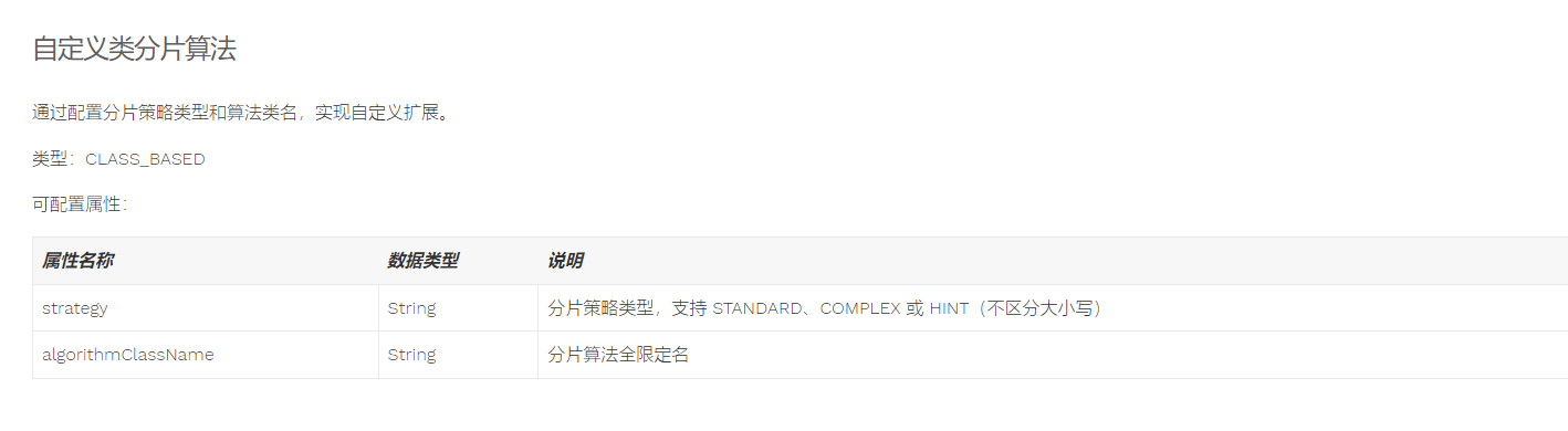 sharding-jdbc5系列教程（二）自定义分片算法_standardshardingalgorithm-CSDN博客