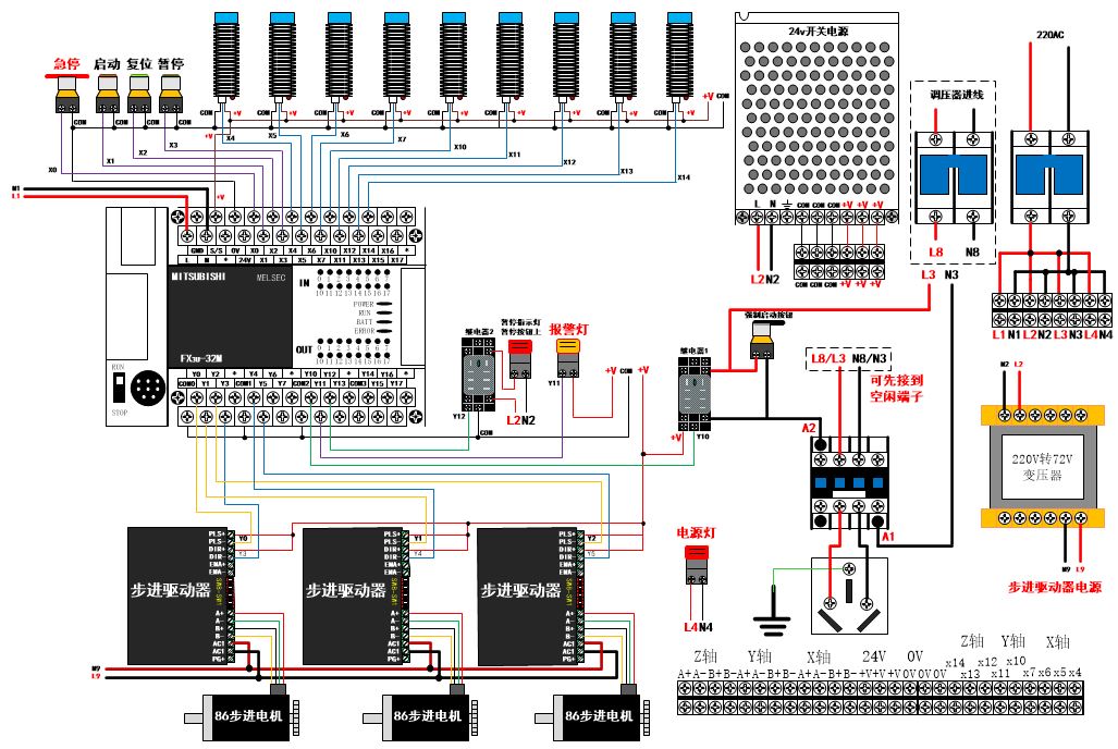 Office Visio软件在工控原理图中的应用_plc visio-CSDN博客