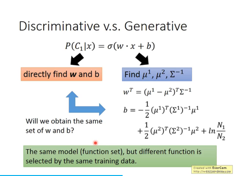 Mean Squared Error、Cross Entropy、softmax函数(Multi-class classification)的二元分类=sigmoid函数(binary ...