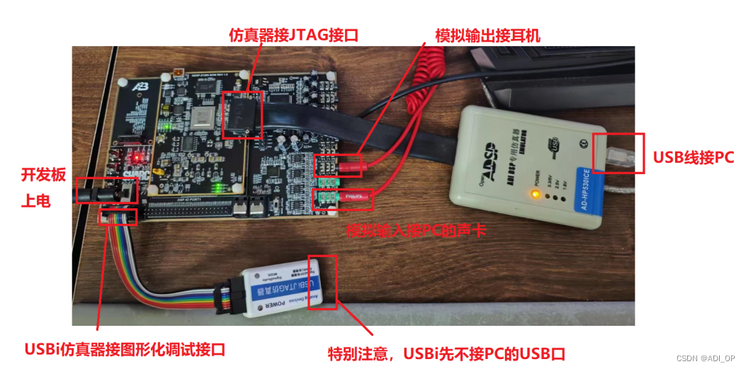 ADSP-21593做图形化开发的详解（一）-CSDN博客
