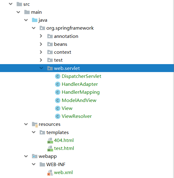 手撸Spring系列7：Spring MVC（实战篇）-CSDN博客