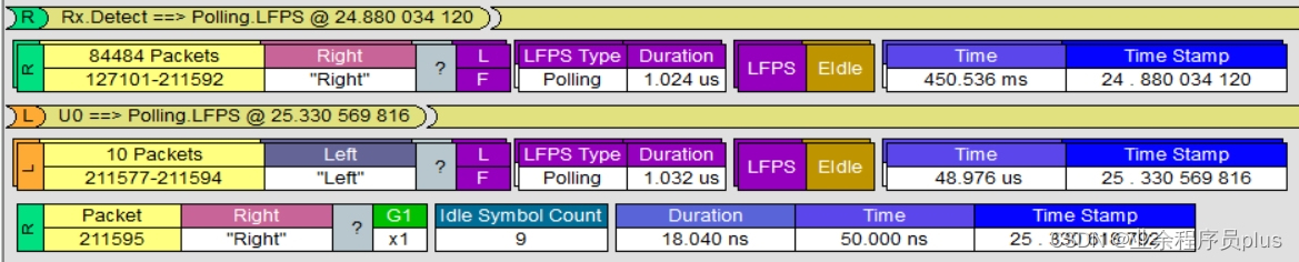 USB3.2链路训练及状态机解析_usb ltssm-CSDN博客