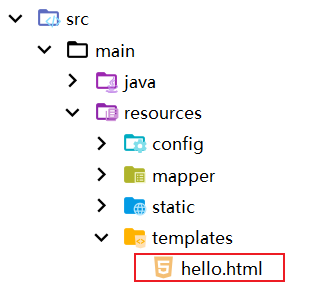 解决Spring Boot访问resources目录下的static资源问题（详细版）_springboot访问resources下的静态资源 ...