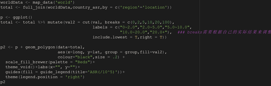 Burden of Disease Research (GBD) - How to map global national incidence ...