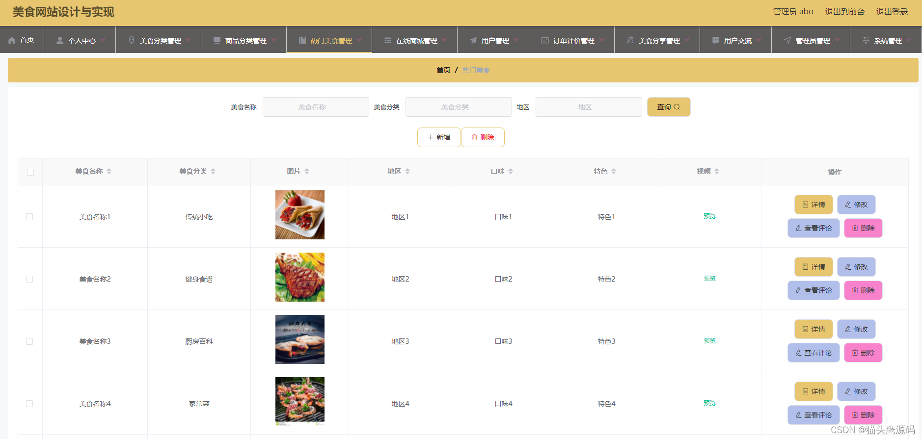 基于ssm+vue的美食分享网站_public r page(@requestbody map par-CSDN博客