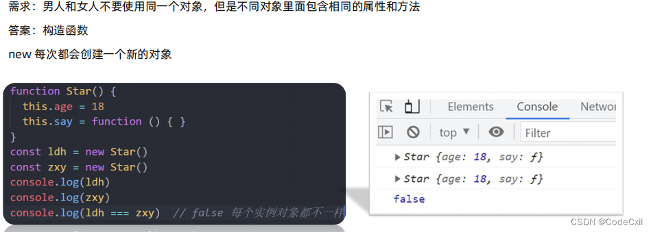 Js面向过程面向对象编程区别,原型的应用js面向对象和面向过程的区别编程时的思路区别 Csdn博客