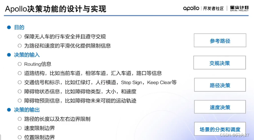 Apollo 专项训练第一讲 交规决策部分的实现_apollo换道-CSDN博客