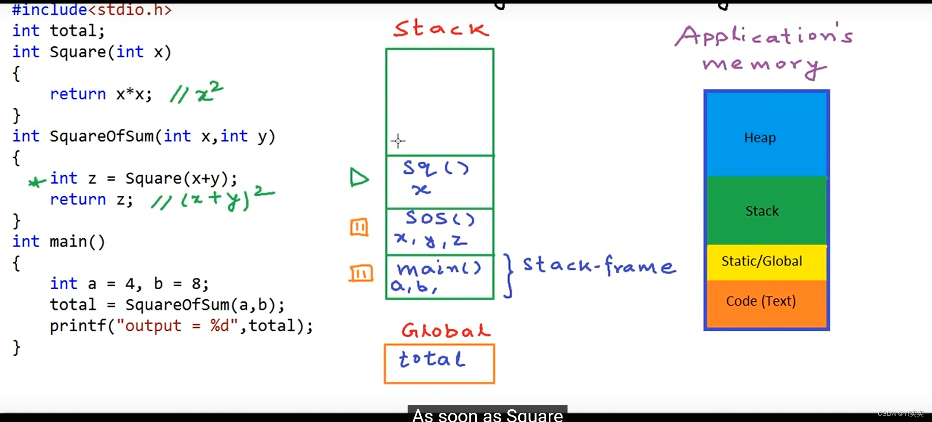 栈和堆（stack and heap）mycodeschool学习笔记-CSDN博客
