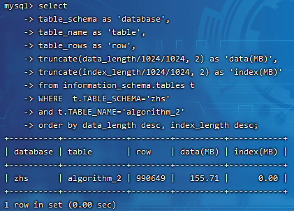 MySQL主键类型使用varchar还是bigint？_数据库id 用varchar还是bigint-CSDN博客