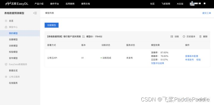 使用百度EasyDL实现银行客户流失预测_paddle用户流失预测-CSDN博客