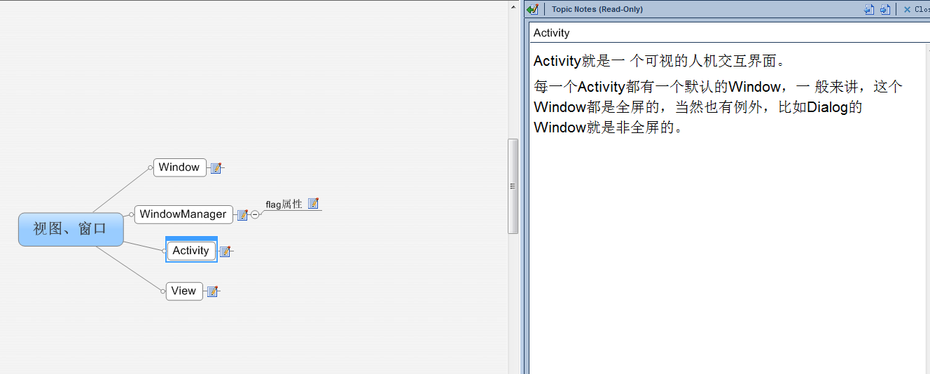 安卓使用WindowManager添加窗口_使用windowmanager添加一个全局窗口,这样可以显示在所有界面元素之上。然后显示出-CSDN博客