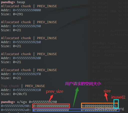 pwn 堆基础_chunk 结构体-CSDN博客