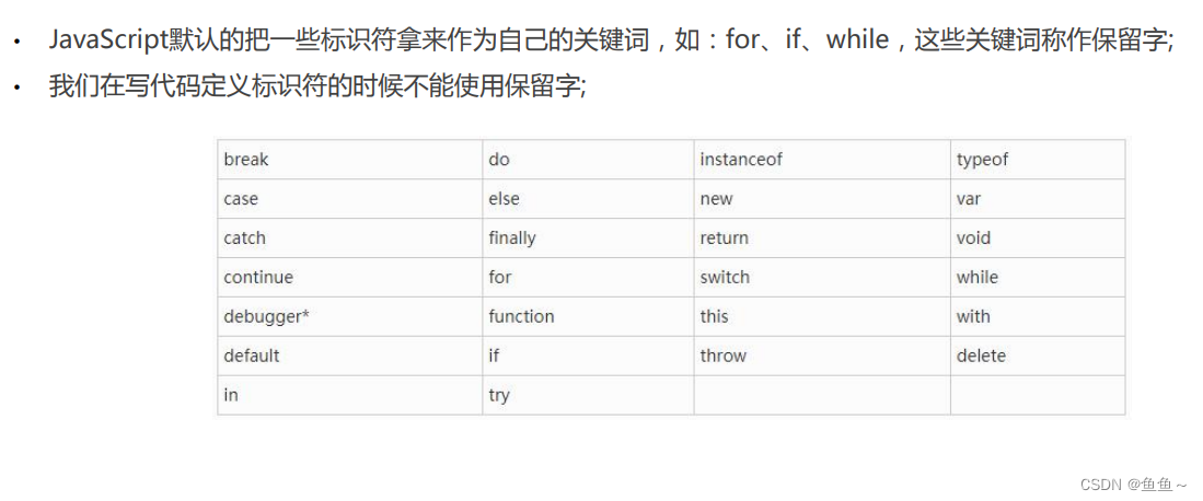初识JavaScript-CSDN博客