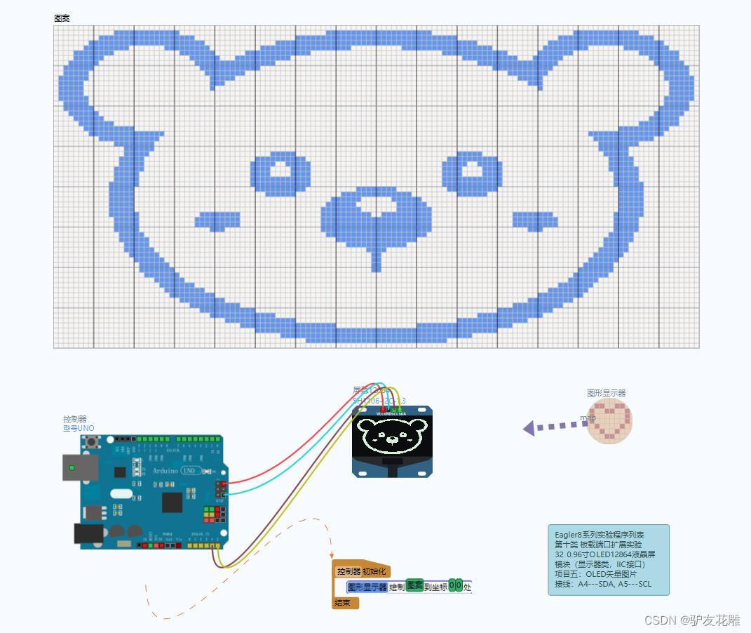 【雕爷学编程】arduino动手做（212） 9合1 扩展板完成arduino的第10类扩展实验之096寸oled12864液晶屏模块2arduino拓展版9合一 Csdn博客 9467