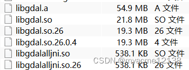 java 使用GDAL读取_gdal.jar-CSDN博客