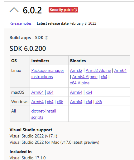 NETSDK1045 当前 .NET SDK 不支持将 .NET 6.0 设置为目标。请将 .NET 5.0 或更低-CSDN博客