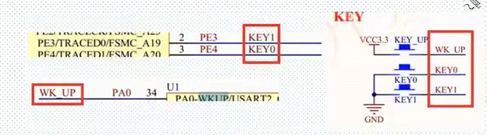STM32笔记9---按键输入实验（库函数）_key按键输入原理stm32博创智联-CSDN博客