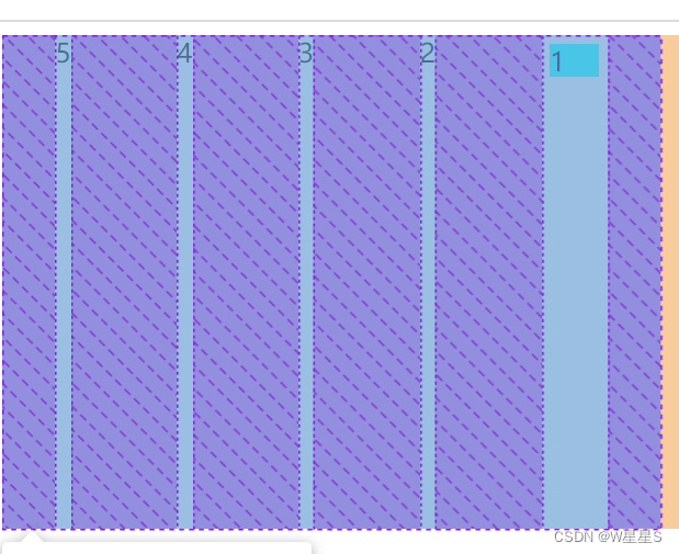 JavaWeb——flex布局_java flex-CSDN博客