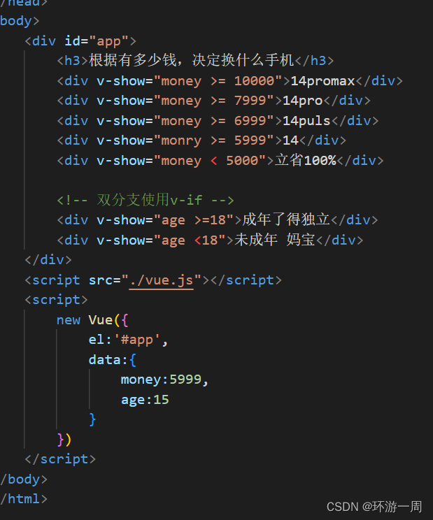 V If和v Show的区别v Show和v If的区别 Csdn博客
