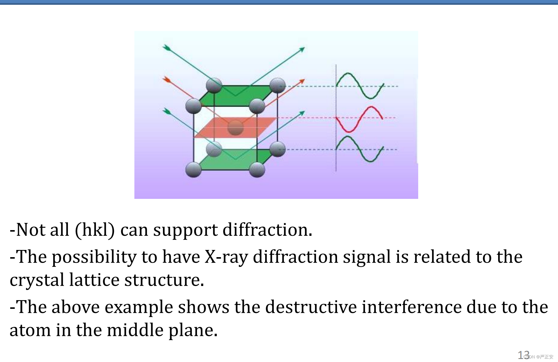 X-ray diffraction_二级衍射-CSDN博客
