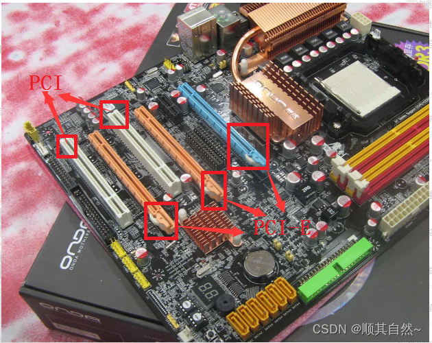 pci和pci-e的区别有哪些?_pci和pci-e有什么区别-CSDN博客