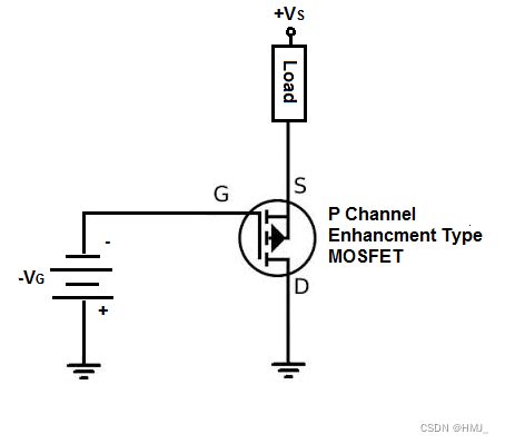 P通道MOSFET简介_p-channel mosfet-CSDN博客