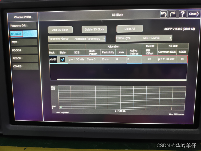 SSB功率测试_ssb power-CSDN博客