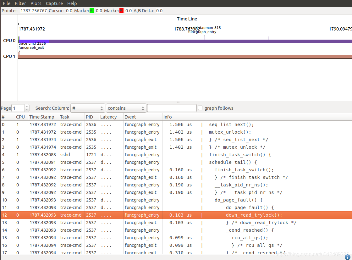 内核Ftrace使用案例_使用ftrace调试安卓-CSDN博客