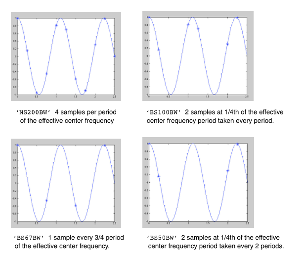（三）vantage 发射接收相关设置_hv mux probes-CSDN博客