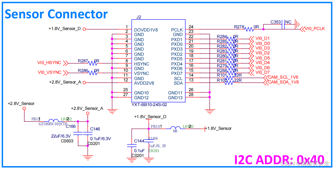 20230410在CV1826平台匹配PAG7920摄像头_nextchip n5-CSDN博客