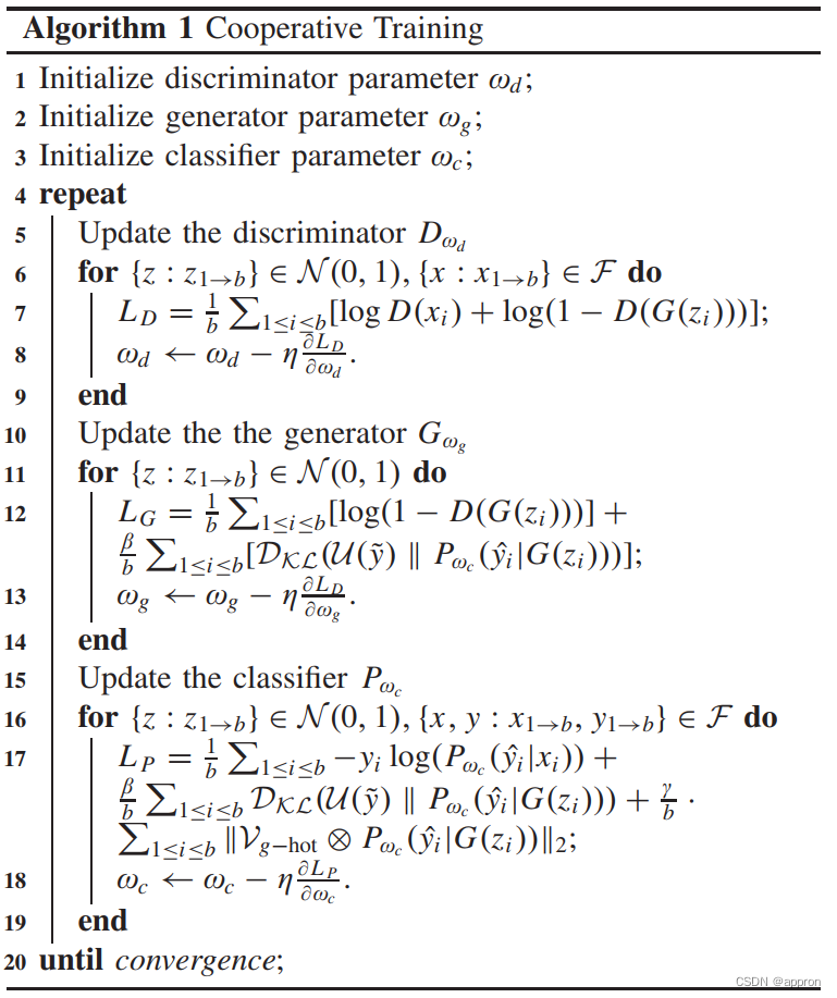 开放集识别（基于生成模型）_opengan-CSDN博客