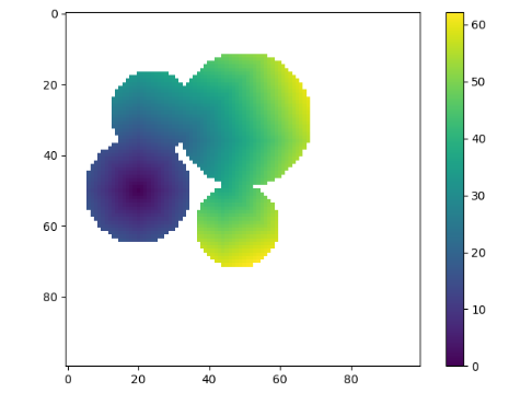 geodesic distance-CSDN博客