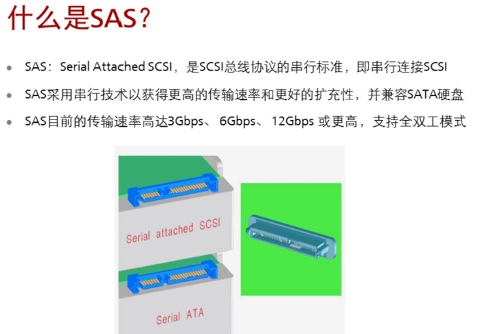 sas协议分析-CSDN博客