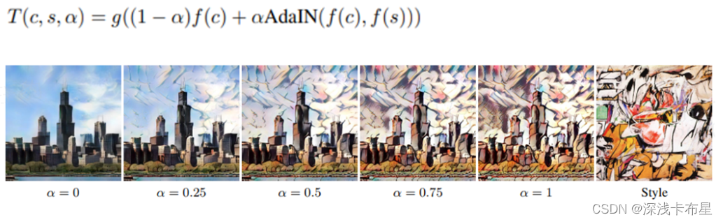 Adain Arbitrary Style Transfer In Real Time With Adaptive Instance Normalization ——论文阅读 Csdn博客