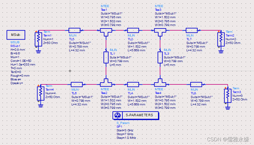 3dB微带双分支定向耦合器学习笔记-CSDN博客