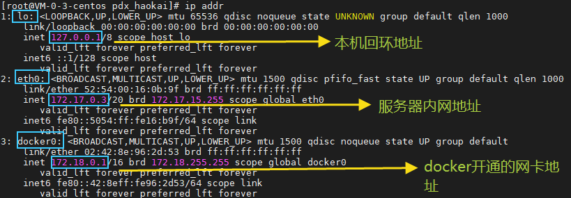 Docker13_1: Docker network docker0 - Programmer Sought