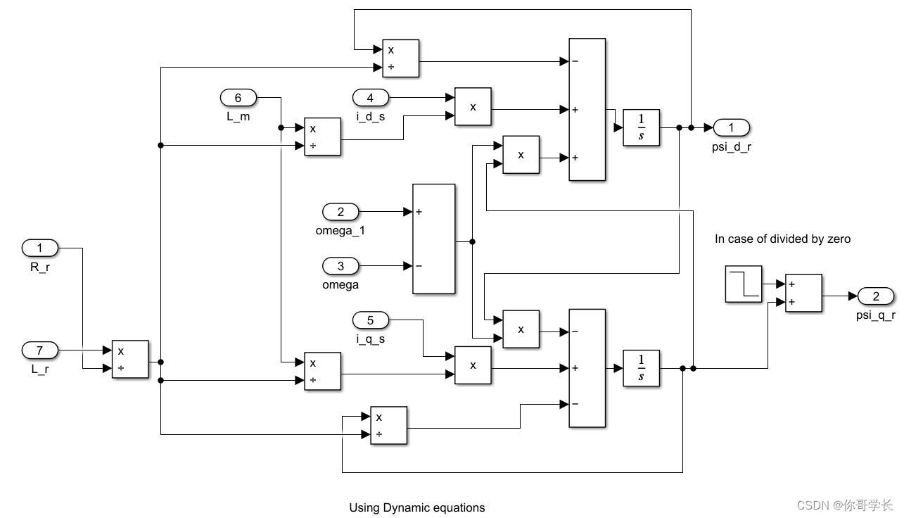 【SIMULINK】基于DQ0模型的三相异步电机自制仿真模型教程_三相电机simulink模型-CSDN博客