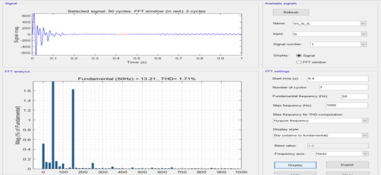 单相APF建模仿真-CSDN博客