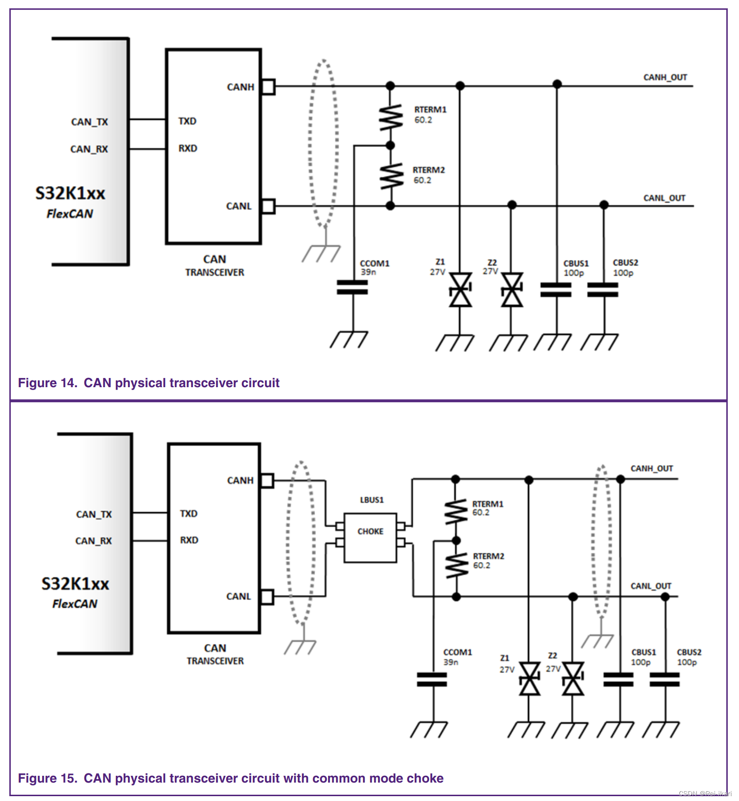 S32K1xx 微控制器的硬件设计指南_s32k的cmp-CSDN博客