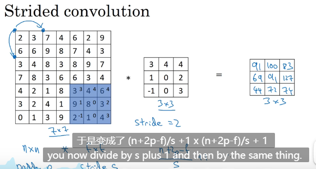 Chapter6视觉处理基础globalmaxpooling2d Pytorch Csdn博客