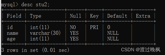 Mysql初学者 数据完整性约束 Csdn博客 