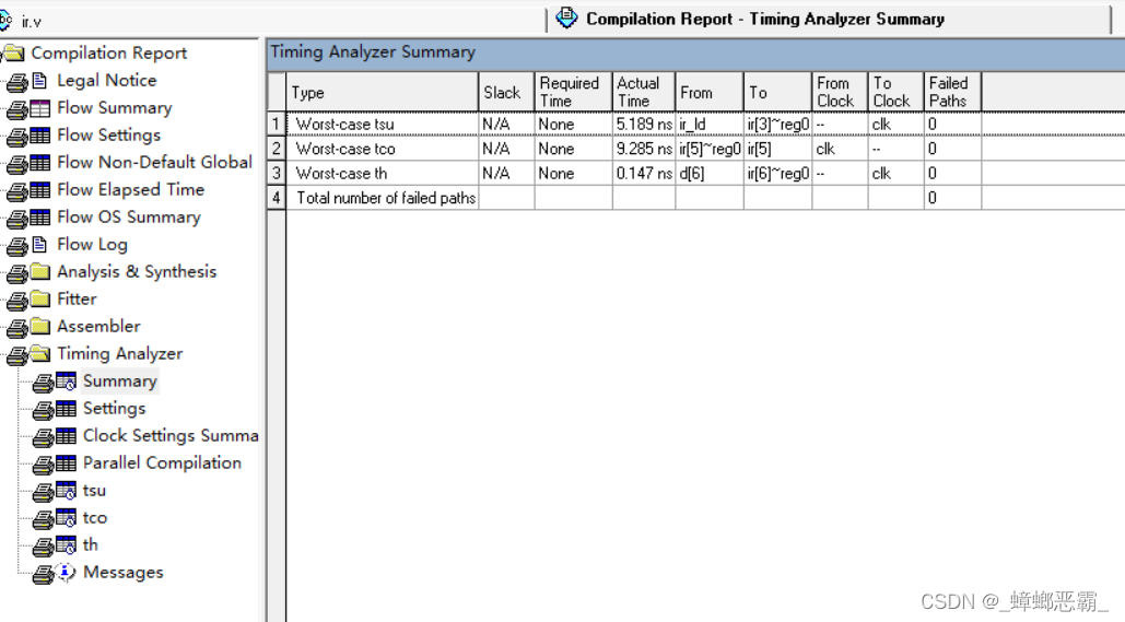 HNU-电路电子学-实验4（2021级）-CSDN博客