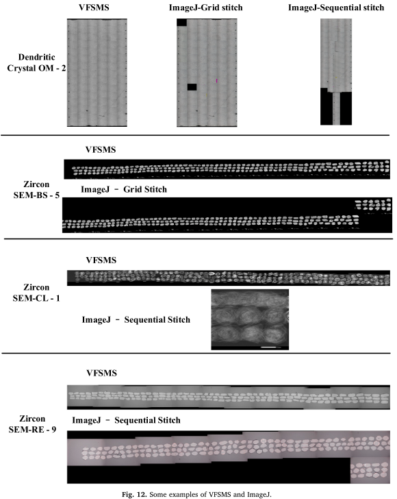 论文笔记（显微图像拼接）——A fast algorithm for material image sequential stitching-CSDN博客