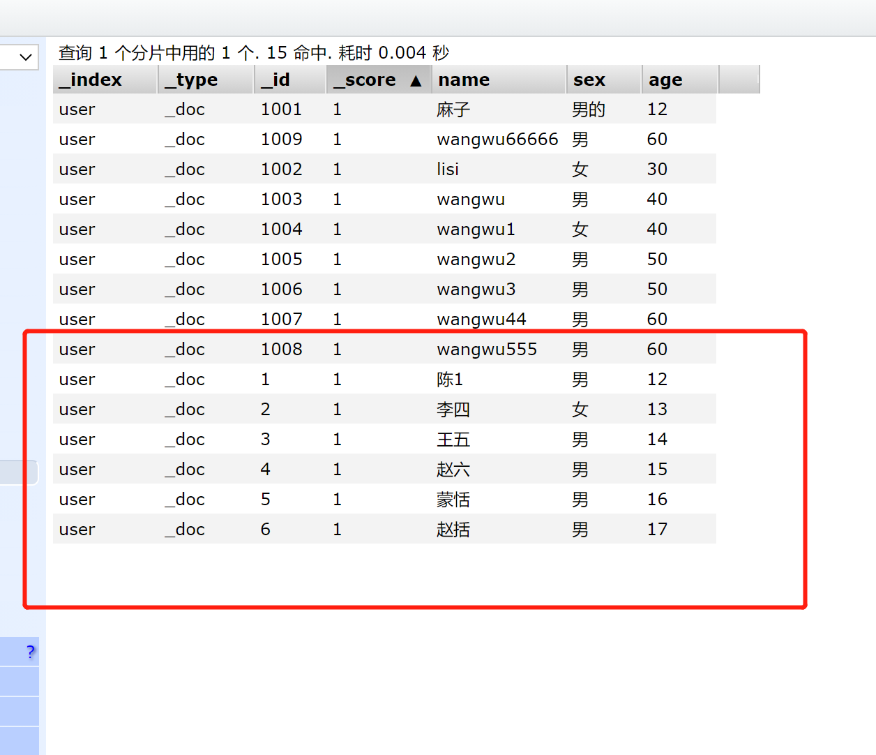 canal1.1.5(源码版本)同步数据mysql5.7至Elasticsearch7.15（记录过程及Windows环境下遇到的所有坑）_canal1.1.5下载-CSDN博客