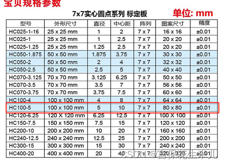 （Halcon应用系列）单目相机标定-保姆级教学_halcon相机标定代码-CSDN博客