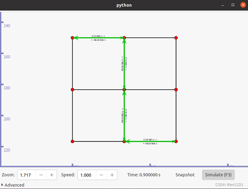 NDN之ndnSIM-NS3学习笔记（一）-CSDN博客