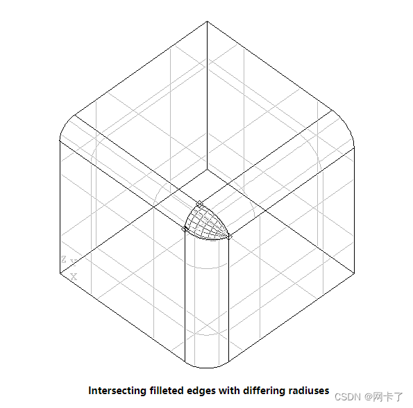 OCCT使用指南：Modeling Algorithms-CSDN博客
